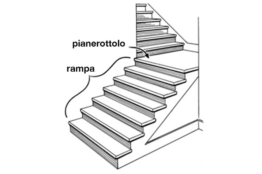 Minipiscina Idromassaggio in Pianerottolo Esterno